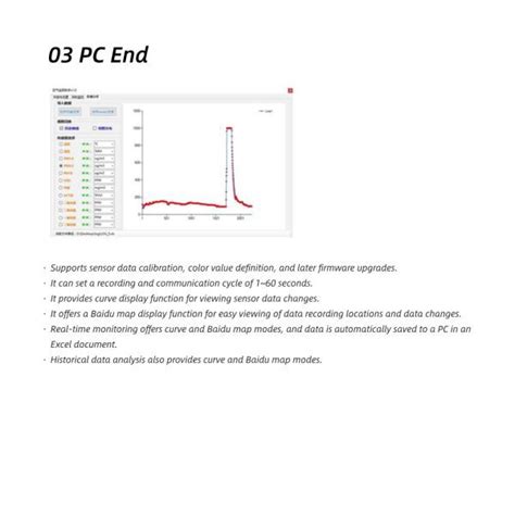 Atmospheric Monitoring Spider I Uav