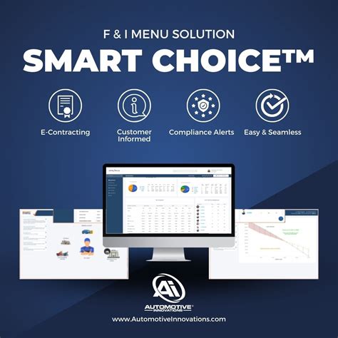 Automotive Innovations On Linkedin Smartchoice™ Automotive Innovations