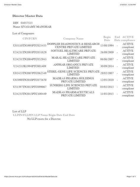 Sivasamy Manohar Director Data Pdf Technology And Engineering