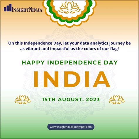 ajinkya gurav on linkedin may the spirit of patriotism and love for our country lead you towards a…