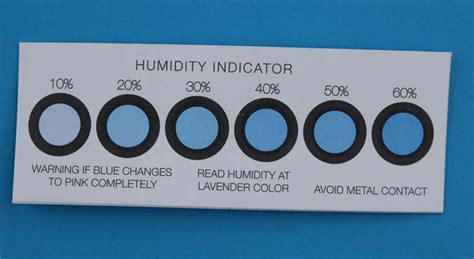 Humidity Indicator Cards Benz Packaging
