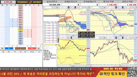 해외선물실시간 방송 11월 18일 야간 11월파격이벤트 업계최저수수료 20리턴 해외선물주식비트코인항셍나스닥박호두