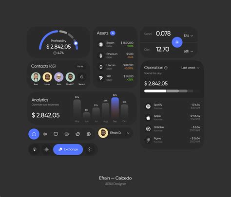 Dashboard Vision Pro By Efrain Caicedo On Dribbble