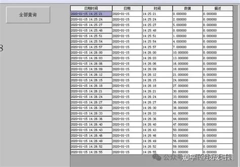 组态王75和sqlsever数据库交互组态王与sql数据库连接 Csdn博客 组态王75和sqlsever数据库交互组态王与sql数据库连接 Csdn博客