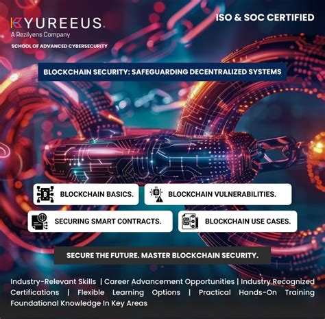 Kyureeus On Linkedin Cybersecurity Kyureeuscybersecurity Blockchainsecurity Smartcontracts…