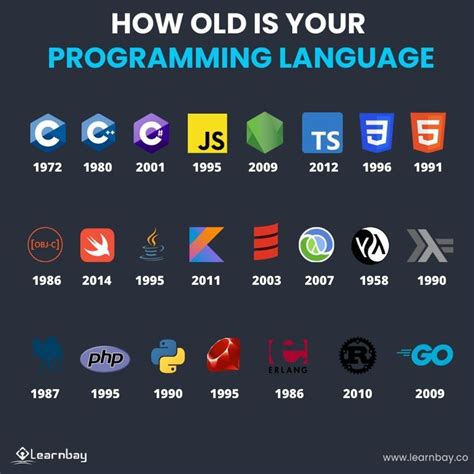 Meer Saad Marri Posted On Linkedin