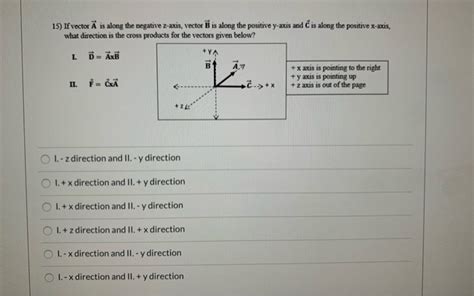 Solved 15 If Vector A Is Along The Negative Z Axis Vector