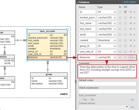 19 online resources for learning about database design errors vertabelo database modeler
