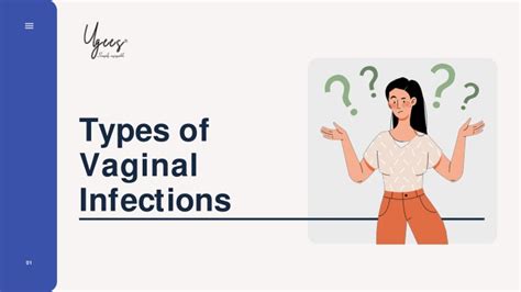 PPT Types Of Vaginal Infections PowerPoint Presentation Free Download ID 10848391