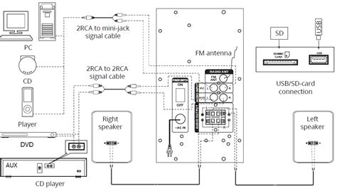 SVEN MS-2100 2.1 Multimedia Speaker System User Manual