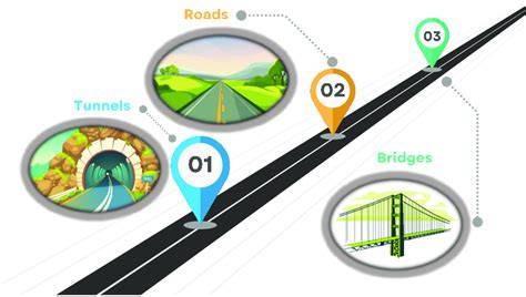 Use Cases Covered By Our Model Download Scientific Diagram