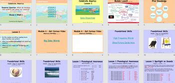 HMH Into Reading First Grade Module Week By MrReguinho TPT