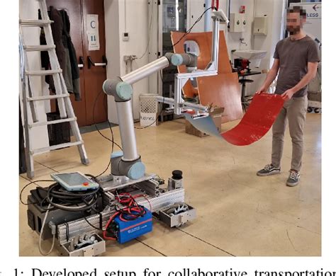 Figure 1 From Depth Image Based Deformation Estimation Of Deformable Objects For Collaborative