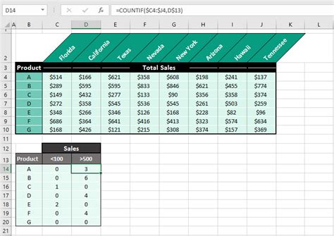 What Does Dollar Sign Mean In Excel Formulas 2024
