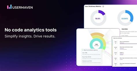 What Is User Behavior Tracking And Why Does It Matter