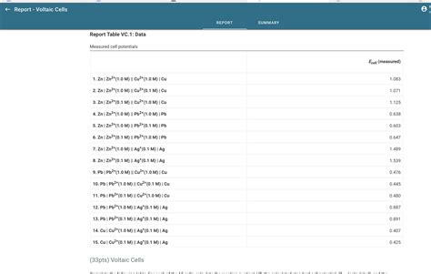 Please Answer This Question There Is A Simialr Chegg Com