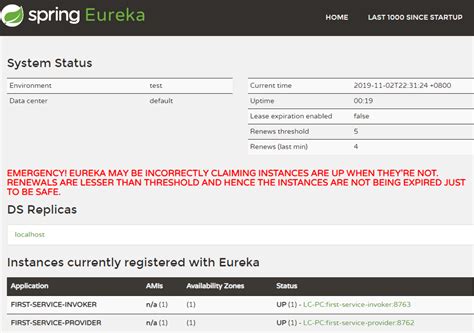 Springcloud之eureka：服务发布与调用例子 Gdjlc 博客园