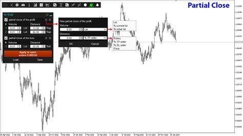 Ultimate Trade Assistant Free Download Last Order Manager You Ever