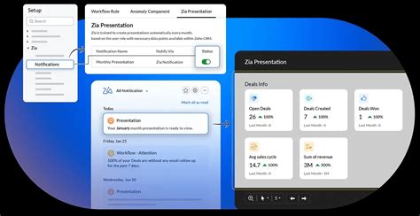 Zoho Crm Enhancements For 2023 Mangoho