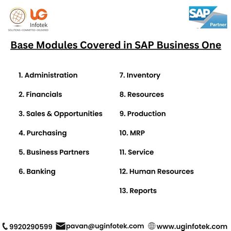 Dhiraj Patil On Linkedin Sap Sapcommunity Smallbusiness Manufacturing Engineering Crm