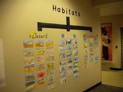 Tree Map Example Nd Grade At Christy Finch Blog