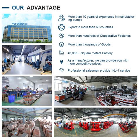 Wholesale Ye3ie3 Series High Efficiency Three Phase Asynchronous Motor