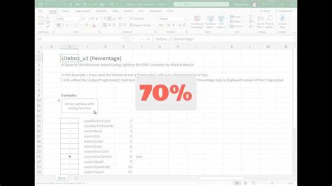 Dynamic Webbrowser Based Easing Percentage Lightbox Html Container For
