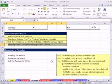 Excel Minus Formula Examples Dennis Stewart S Subtraction Worksheets