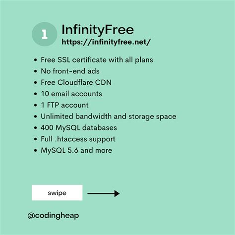 Coding Heap Coding Heap Added A New Photo