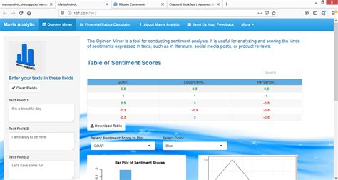 R My Shiny App Wont Deploy Correctly On Server Stack Overflow