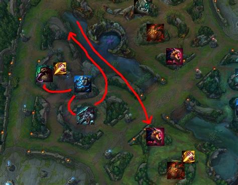 A Guide To Jungle Routes League Of Legends Blog