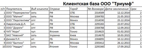 Структура базы данных таблица Excel