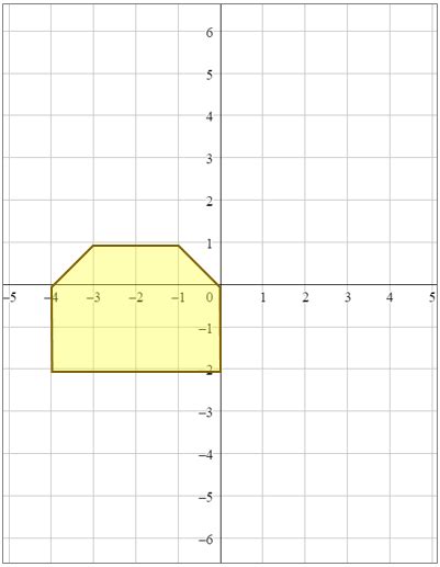 Rotating Graphing Polygon Practice Geometry Practice Problems Study Com