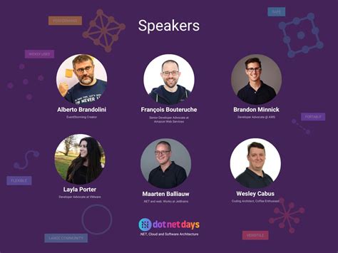 Dotnetdaysro Net Cloud And Software Architecture Conference On Linkedin Womenofdotnet