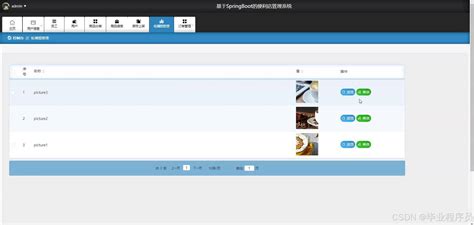 基于springboot的鱼多多便利店管理系统 Csdn博客