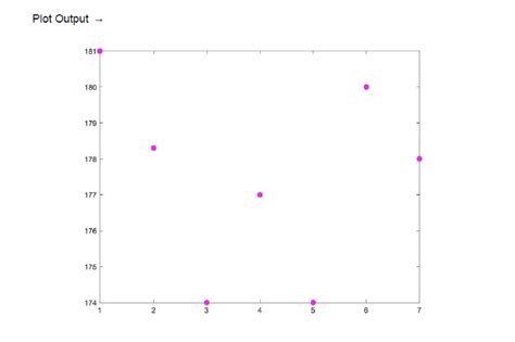 Function Name Kpop Inputs 1 Struct 1xn Structure