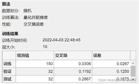 Matlab 如何显示深度学习工具箱网络输出 Matlab深度网络设计器mob6454cc6e8f43的技术博客51cto博客