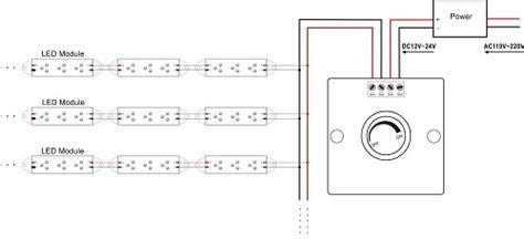 PWM Dimming LED Driver LED Power Supply Manufacturers
