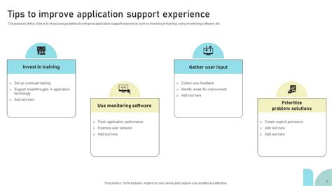 Application Support Powerpoint Ppt Template Bundles CRP PPT Slide
