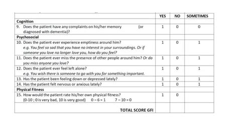 Frailty Screening Tool Pptx Physical Therapy Wellness
