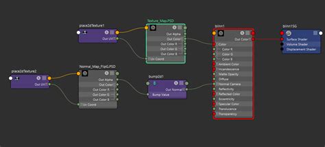 Solved Arnold Not Rendering Texture Map Autodesk Community