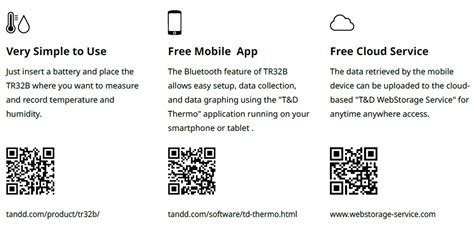 Tandd Tr32b Registrador Simple Para Temperatura Y Humedad Relativa Bluetooth Maranata Madrid Sl