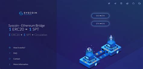 It S Time To Cross The Bridge