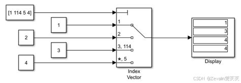 Matlab Simulink建模与仿真 第十三章（信号通路库）simulink单刀双掷开关模块 Csdn博客