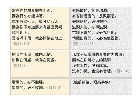 傳道書 12種虛空 9處不可知 23樣價值觀 7個小結論 人生是虛空的虛空 沒有神的人生 ppt download