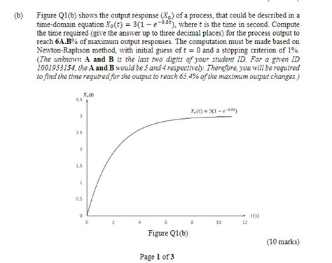 Solved 6 Figure Q1 B Shows The Output Response X Of A Chegg Com