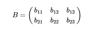 Matrix Multiplication In C