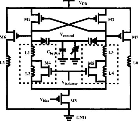 A Low Phase Noise Wide Tuning Range Class F Vco Based On A Dual Mode Resonator In 65nm Cmos A