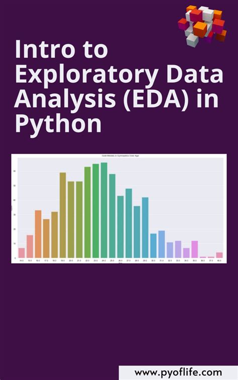 intro to exploratory data analysis eda in python