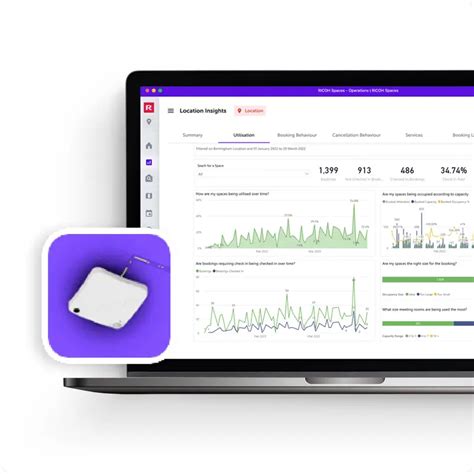 Harness The Power Of IoT Workspace Management